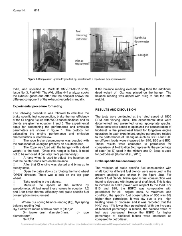 Experimental investigation of four stroke single cylinder rope brake ...