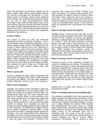 The influence of pinching on the growth, flowering pattern and yield of ...