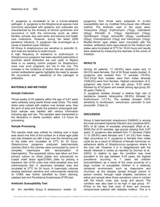 Occurrence and antibiotic susceptibility of Streptococcus pyogenes ...