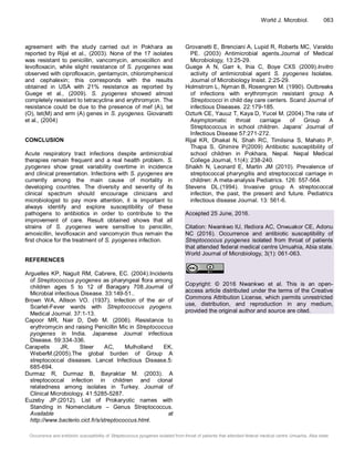 Occurrence and antibiotic susceptibility of Streptococcus pyogenes ...