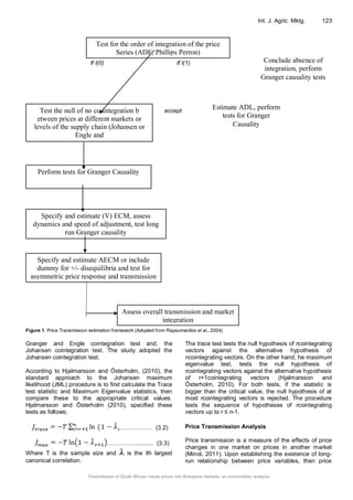 Transmission of South African maize prices into Botswana markets: an econometric analysis | PDF