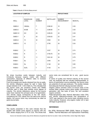 Source rock maturation studies using vitrinite reflectance and ...