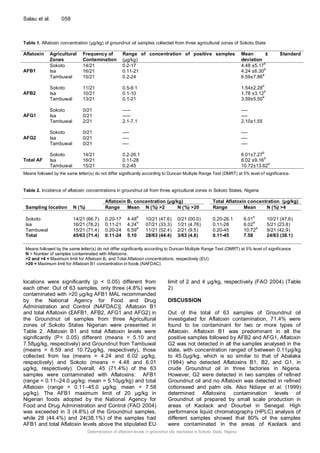 Determination of aflatoxin levels in groundnut oils marketed in Sokoto ...