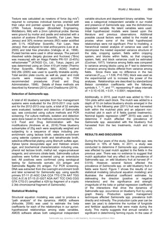 Salmonella spp. dynamics in wild blueberry, Vaccinium angustifolium Aiton | PDF