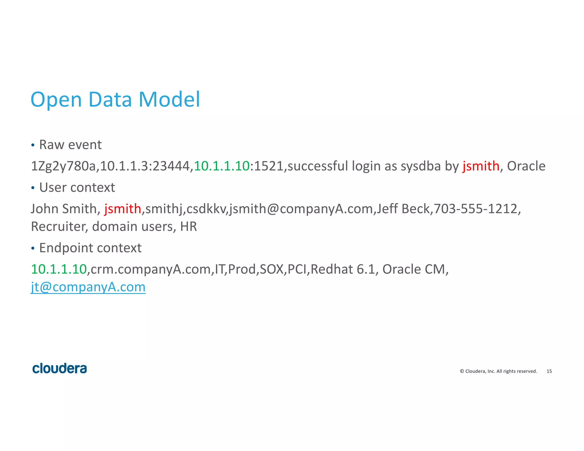 Fighting Cybersecurity Threats With Apache Spot Ppt