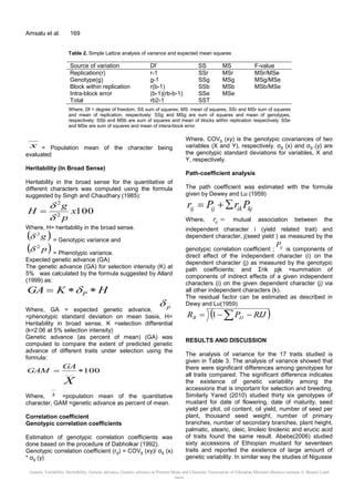 Genetic variability, heritability, genetic advance, genetic advance as percent mean and ...