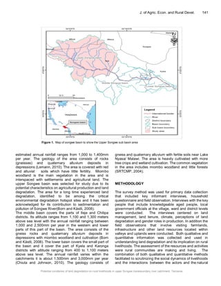 Potential corollaries of land degradation on rural livelihoods in upper ...
