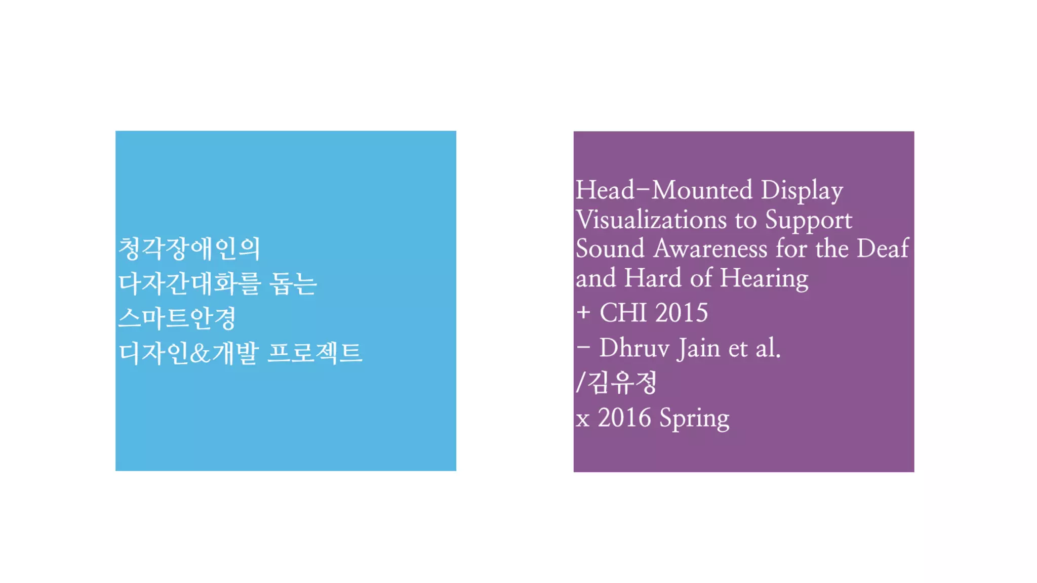 Head-Mounted Display Visualizations to Support Sound Awareness for the ...