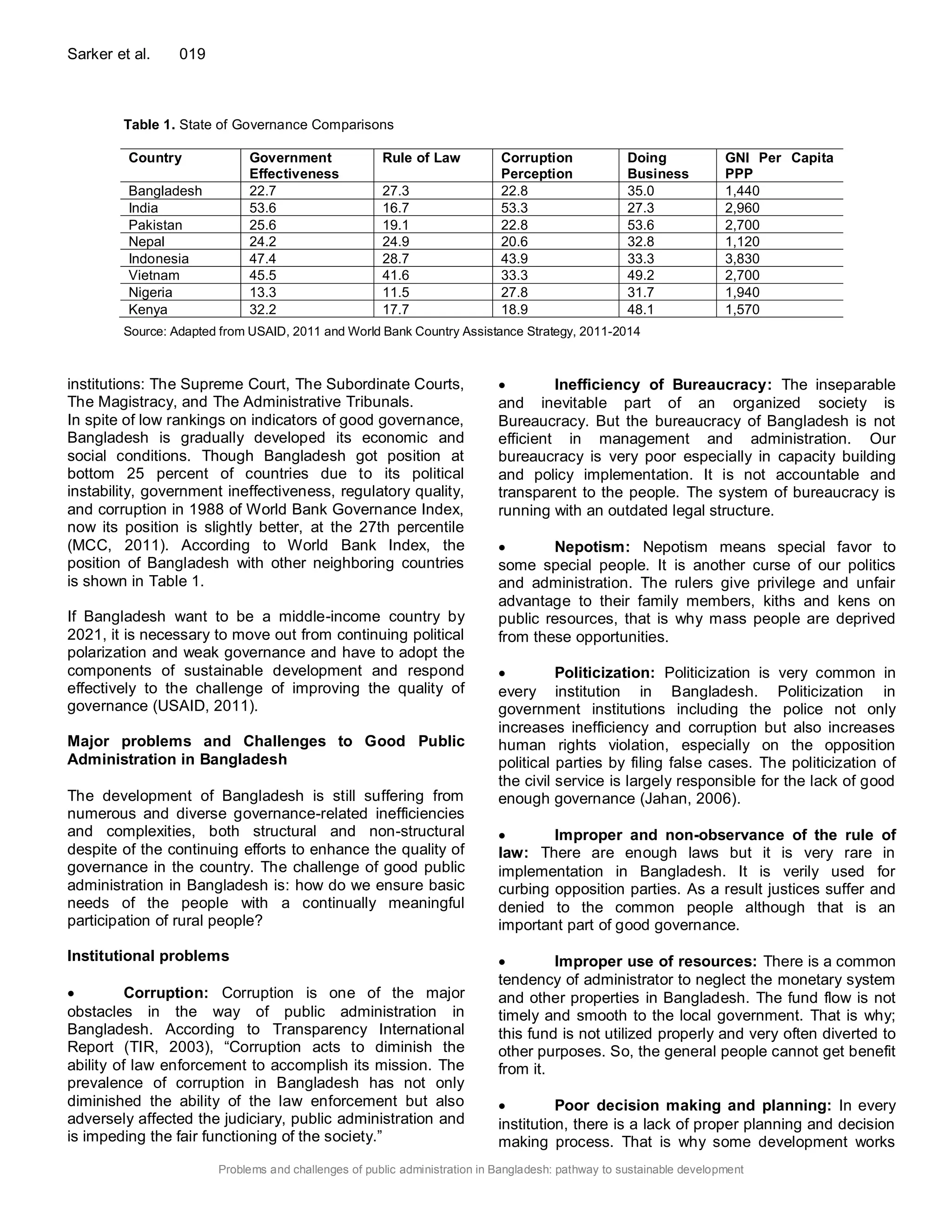Problems and challenges of public administration in Bangladesh: pathway ...