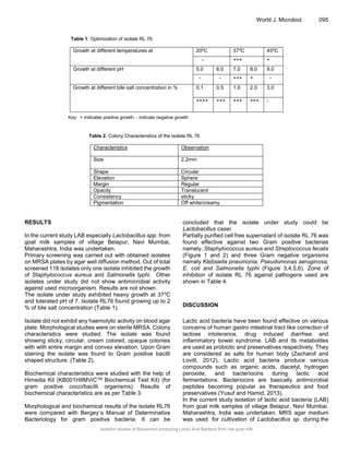 Isolation studies of Bacteriocin producing Lactic Acid Bacteria from ...