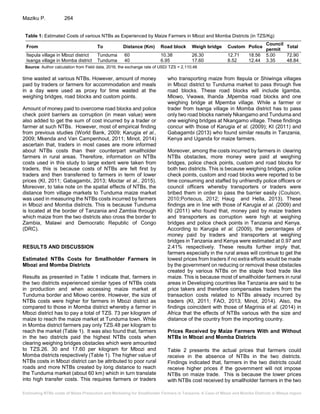 Estimating NTBs costs of Maize Production and Marketing for Smallholder ...
