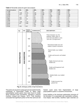Sedimentology and Geochemical Evaluation of Campano-Maastrichtian ...