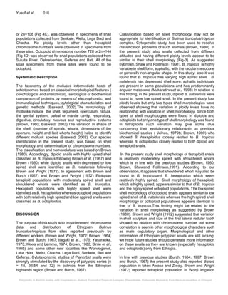 Polyploidy in Bulinid Snails, with Emphasis on Bulinus truncatus ...