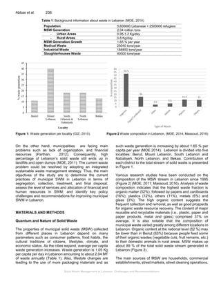 Solid Waste Management in Lebanon: Challenges and Recommendations | PDF