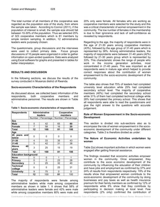 Contribution of women empowerment towards the development in Rwanda ...