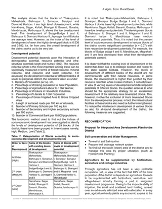 Levels of Development and Development Potential: An Approach in ...
