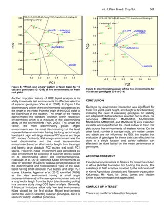 Genotype by Environment Interaction on Yield Components and Stability ...