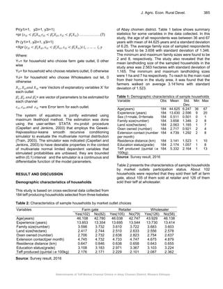 Determinants of Teff Market Channel Choice in Abay Chomen District ...