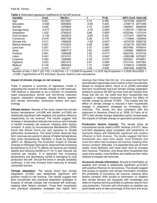 The Impact of Climate Change on Teff Production in Southeast Tigray, Ethiopia | PDF