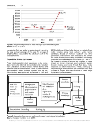 Pre-Scaling up of Improved Finger Millet Technologies: The Case of Daro ...