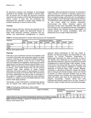 Pre-Scaling up of Improved Finger Millet Technologies: The Case of Daro ...