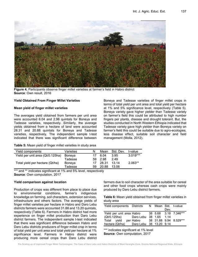 Pre-Scaling up of Improved Finger Millet Technologies: The Case of Daro Lebu and Habro Districts ...