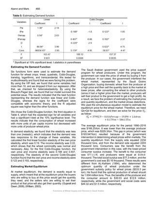 Functions of Wheat Supply and Demand in Saudi Arabia | PDF
