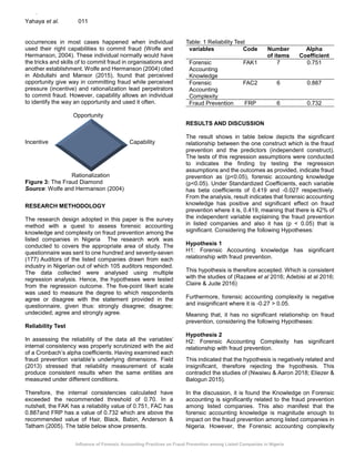 Influence of Forensic Accounting Practices on Fraud Prevention among ...