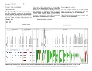 Cenomanian – Turonian Foraminifera and Palynomorphs from the Calabar ...