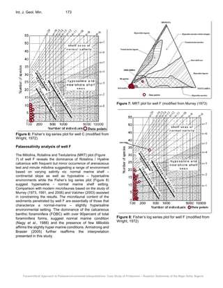 Foraminiferal Approach to Palaeoenvironmental Interpretations: Case ...