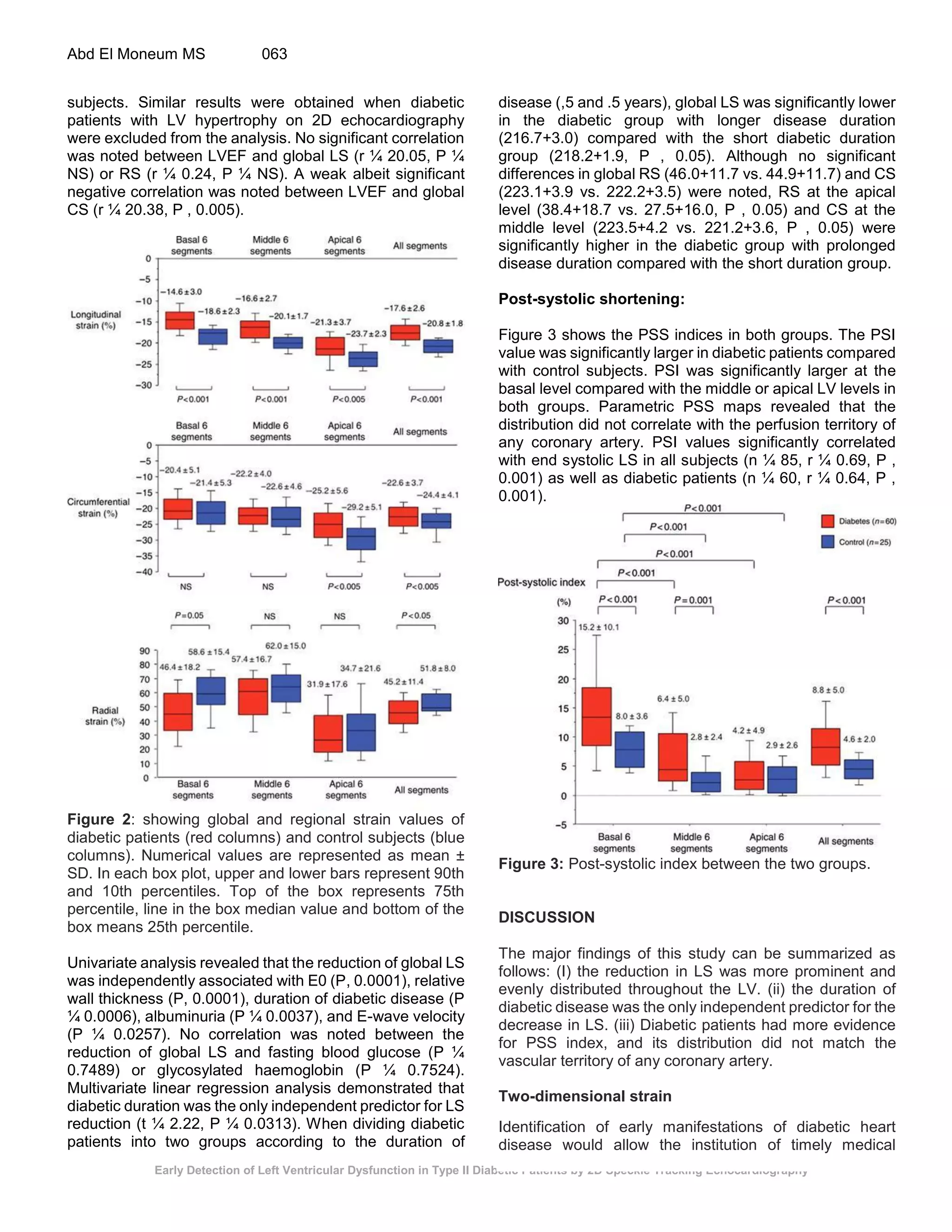 Early Detection of Left Ventricular Dysfunction in Type II Diabetic ...