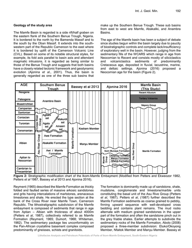 Lithofacies Analysis and Petroleum Potentials of Parts of Ikom-Mamfe ...
