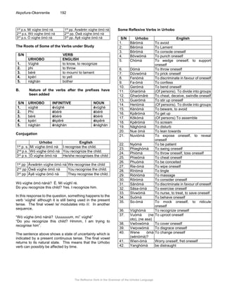 The Reflexive Verb in the Grammar of the Urhobo Language | PDF