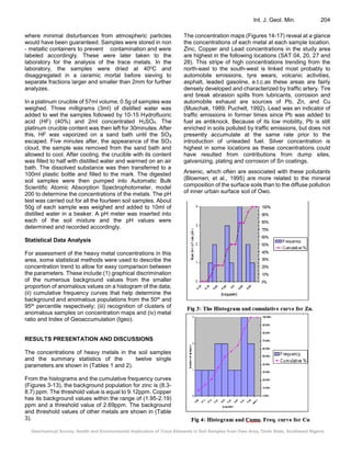 Geochemical Survey, Health and Environmental Implication of Trace ...