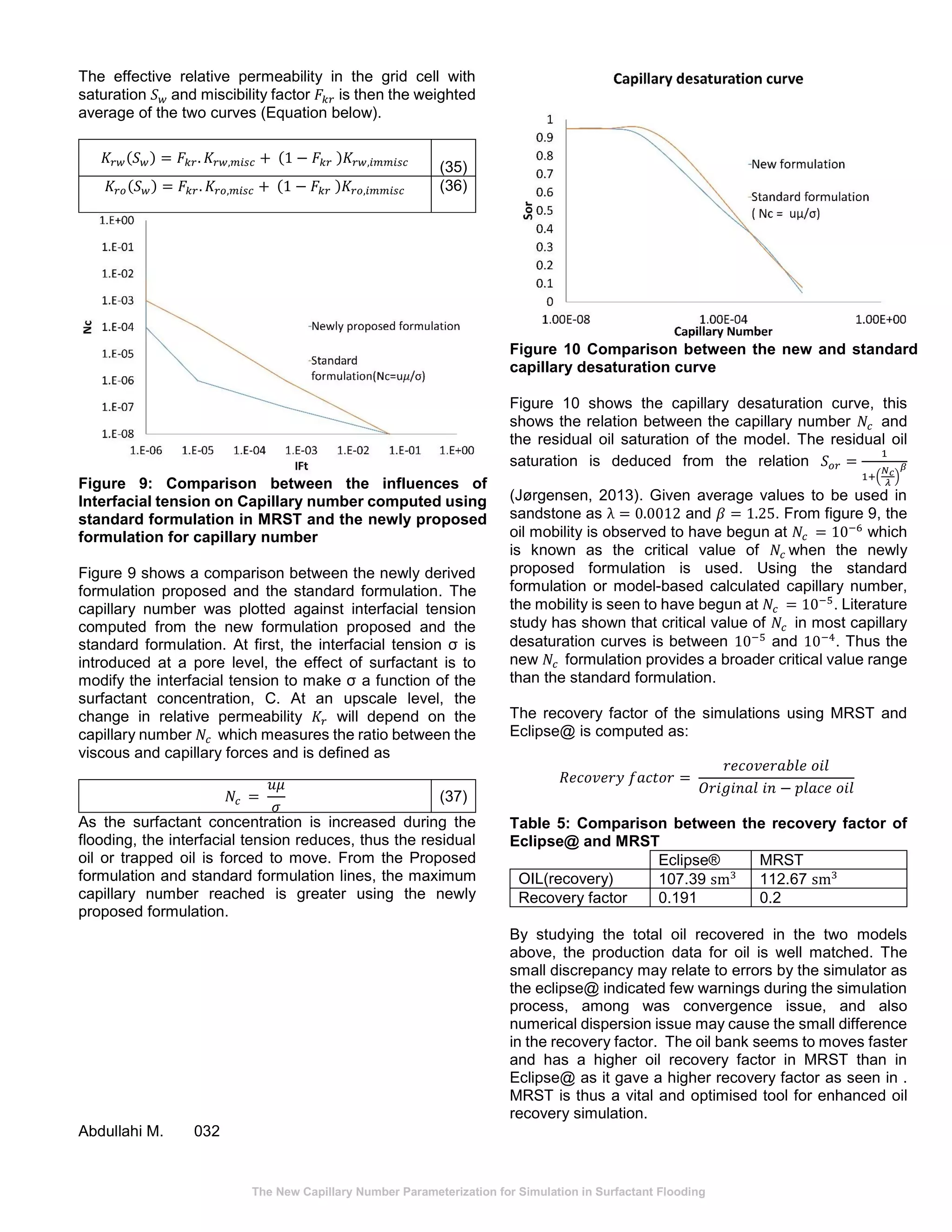 The New Capillary Number Parameterization for Simulation in Surfactant Flooding | PDF