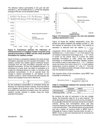 The New Capillary Number Parameterization for Simulation in Surfactant Flooding | PDF