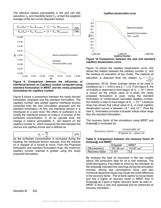 The New Capillary Number Parameterization for Simulation in Surfactant Flooding | PDF