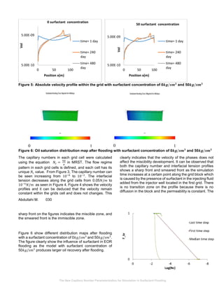 The New Capillary Number Parameterization for Simulation in Surfactant Flooding | PDF