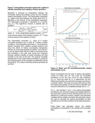 The New Capillary Number Parameterization for Simulation in Surfactant Flooding | PDF