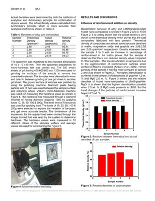 Effect of Nano-Magnesium Oxide and Graphite Particles on Mechanical Properties of LM09 Hybrid ...