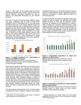 Spectrum Allocation in India: The Post 2G Scam Era | PDF