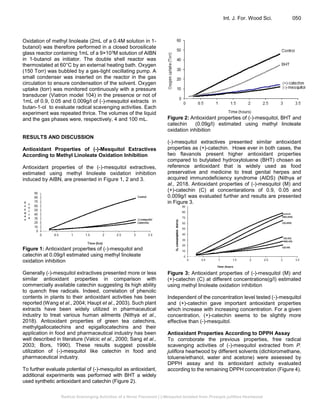 Radical Scavenging Activities of a Novel Flavonoid (-)-Mesquitol ...