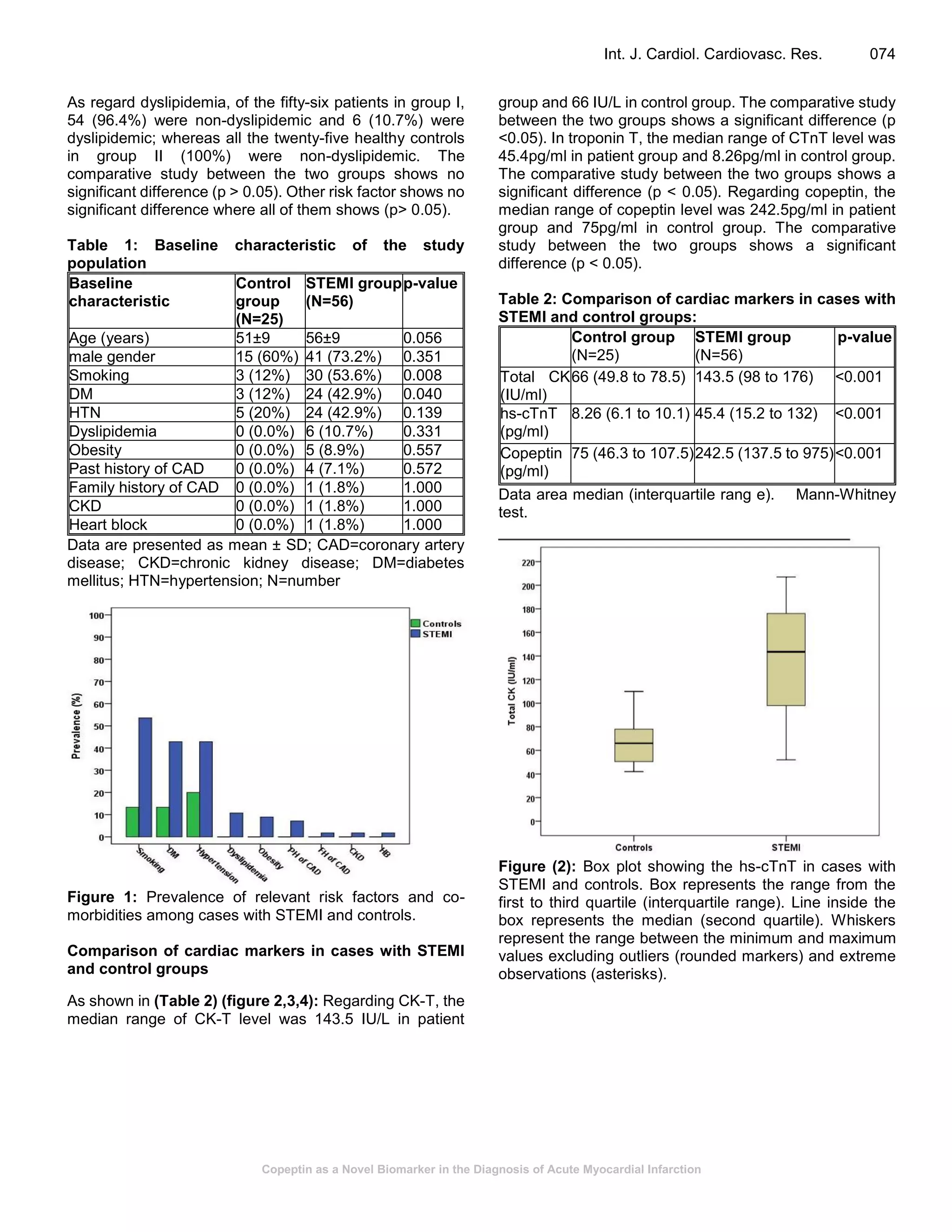 Copeptin as a Novel Biomarker in the Diagnosis of Acute Myocardial ...