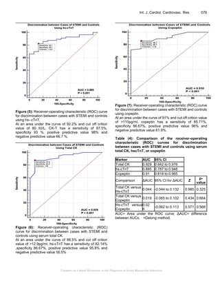 Copeptin as a Novel Biomarker in the Diagnosis of Acute Myocardial ...