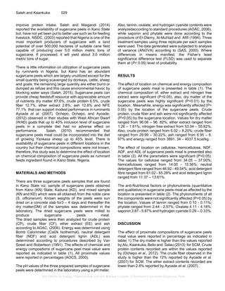Site Effects on Energy, Phytonutrients and Anti-Nutrient Contents of Ruminant Feed-Grade ...
