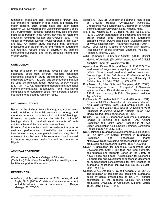 Site Effects on Energy, Phytonutrients and Anti-Nutrient Contents of Ruminant Feed-Grade ...