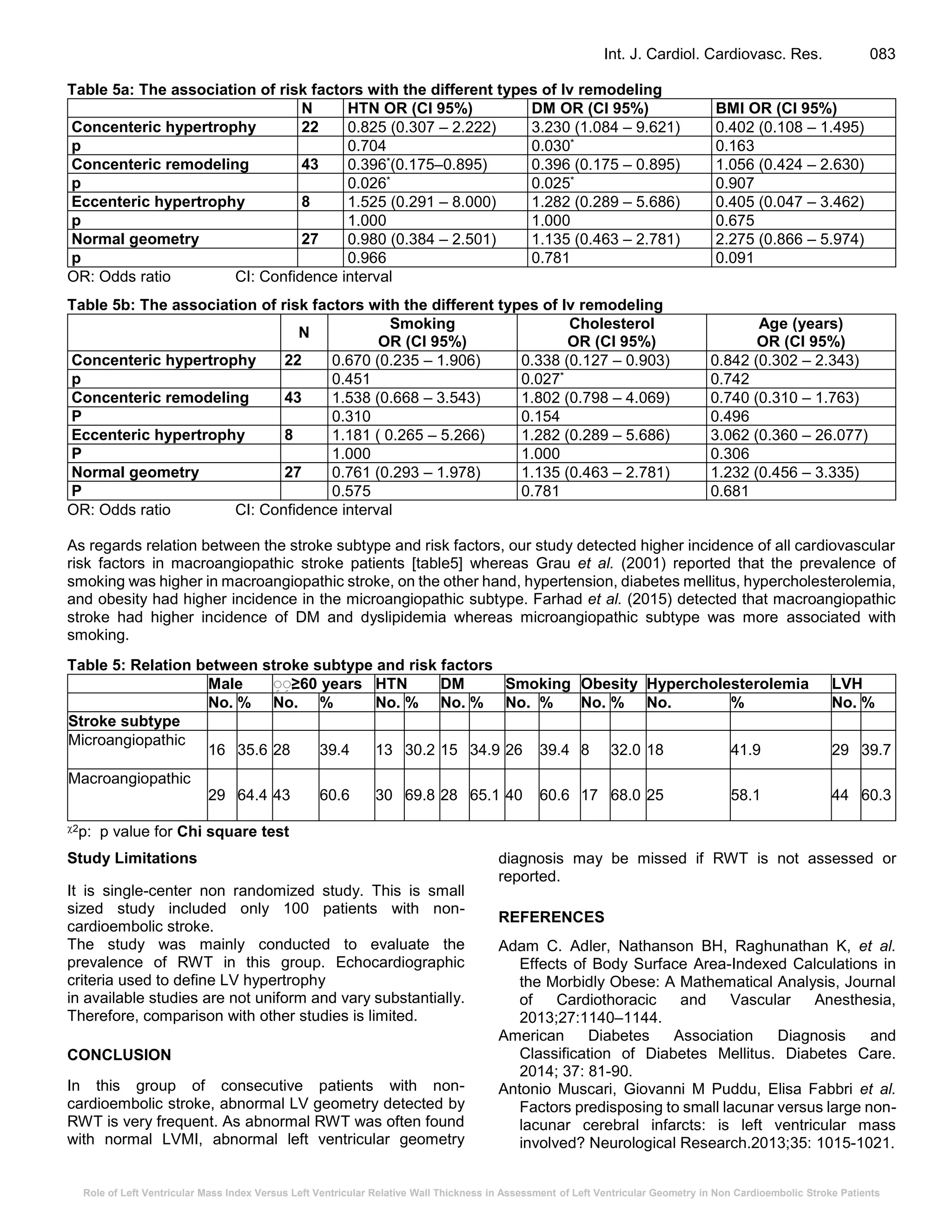 Role of Left Ventricular Mass Index Versus Left Ventricular Relative ...
