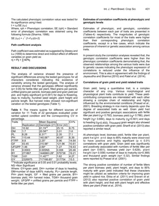 Correlation Coefficient and Path Analysis among Yield and Yield Related Traits in Upland Rice ...