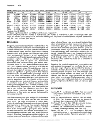 Correlation Coefficient and Path Analysis among Yield and Yield Related Traits in Upland Rice ...