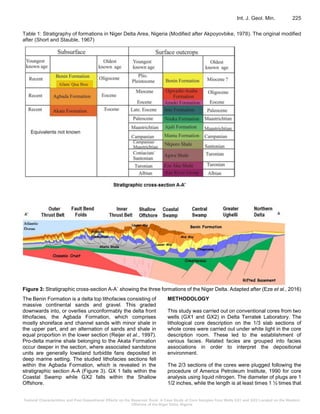 Textural Characteristics and Post Depositional Effects on the Reservoir ...